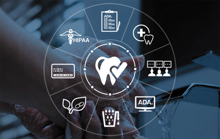 Culture of Safety | ADA Member Advantage